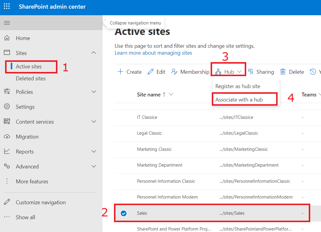 ArdiLand Institute of Technology